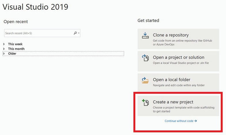 How To Implement Amazon Sqs Aws Sqs In Aspnet Core Project